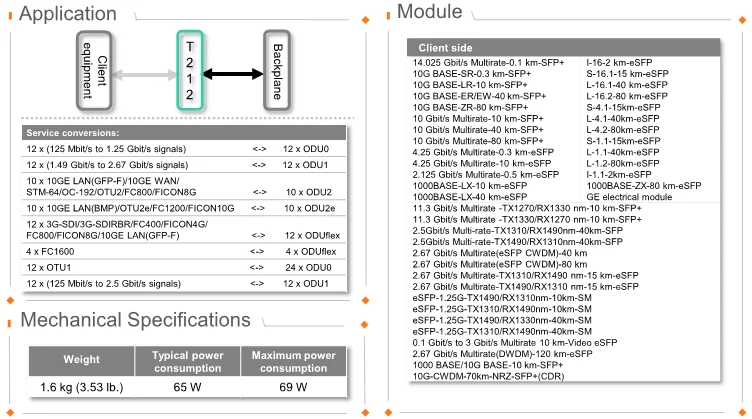 Optix OSN 9800 TNG1T212 - 12 X 10G Tributary Processing Board