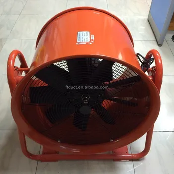 380v Portable Axial Blower Fan For Industrial - Buy 380v Portable Axial ...