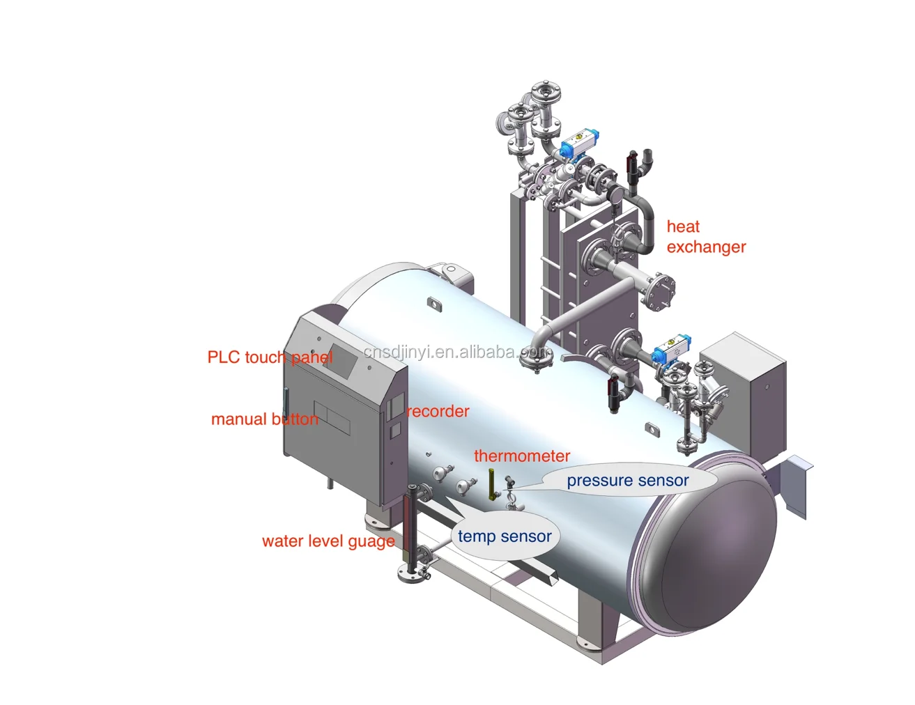 Horizontal Water Spray Retort Sterilizer Price for Beef/donkey/pork ...