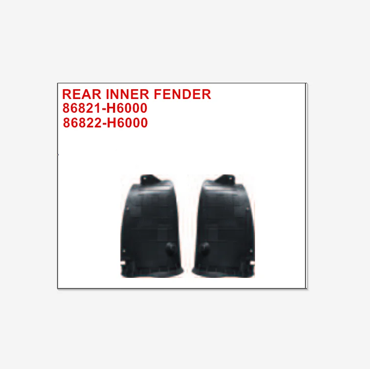 Rear Inner Fender for ACCENT 2017 2018 - 86821-H6000