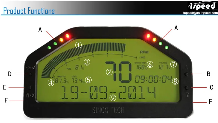 Multi-funciton Combination Gauge Obd Dashboard Lcd Digital Dash Display ...