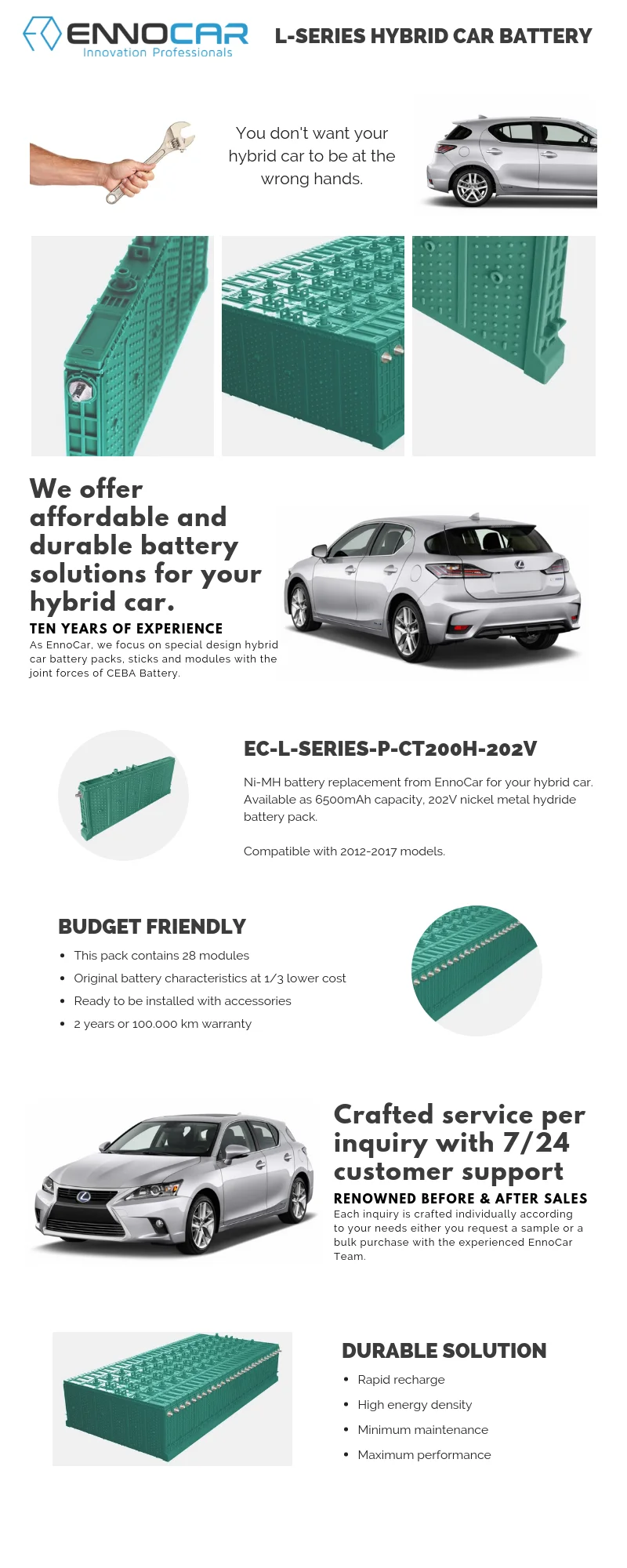 Ennocar Ni-Mh 202V 6.5ah Battery for Lexus CT 200H 2012-2017
