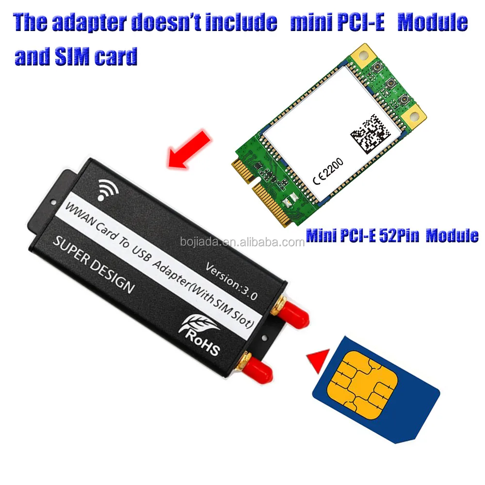 BOJIADATECH USB 2.0 to Mini PCI-E Wireless Adapter - 1 SIM Slot