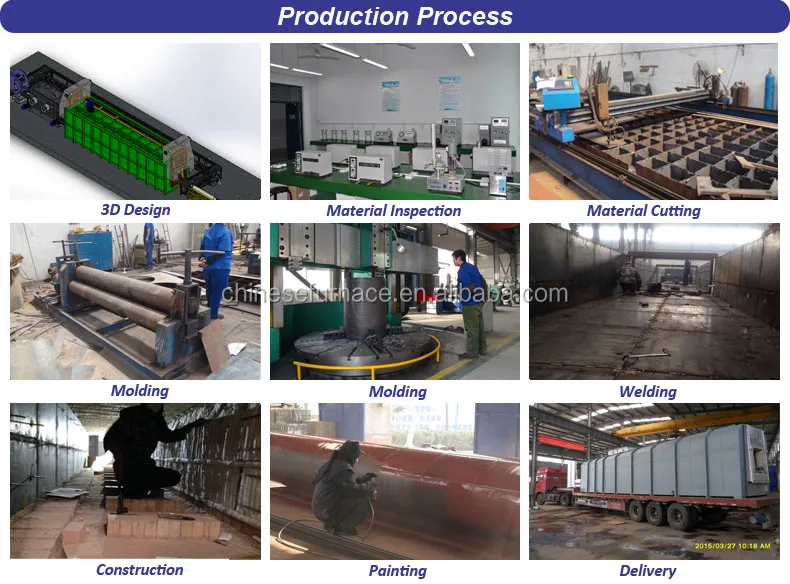 Leaf Spring Tempering Heat Treatment Furnace by XINTIANLI