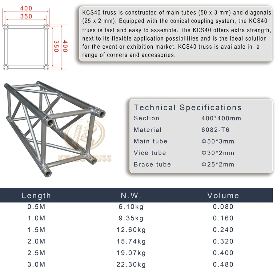 Aluminum Ground Support Truss System For Led Screen - Buy Ground ...