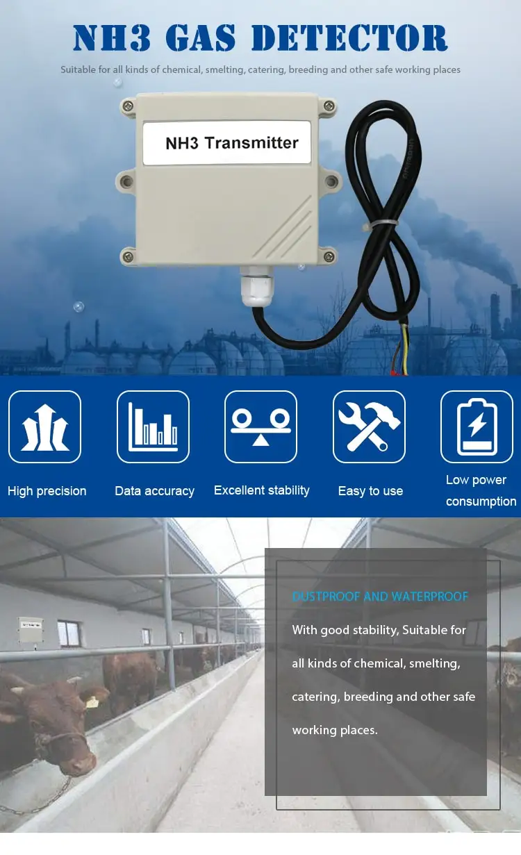 High Sensitive Analog 4-20ma Output 12v 24v Dc Module Transmitter Greenhouse Ammonia Gas Sensor ...