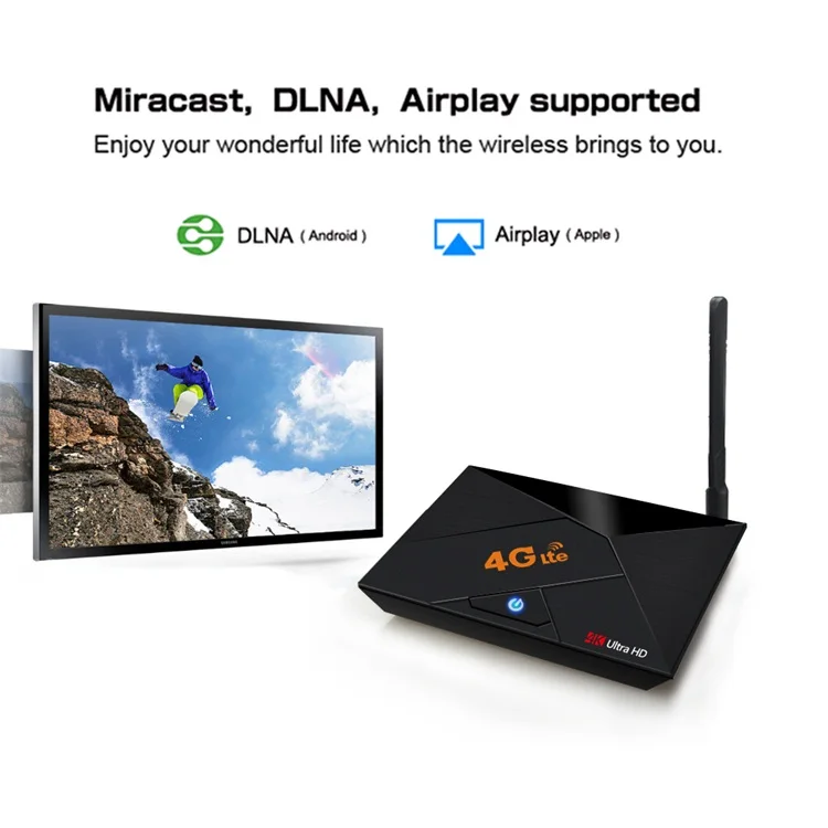 Professional Design V4g Fdd-lte 4g Sim Card Network 4g Lte Android Tv ...