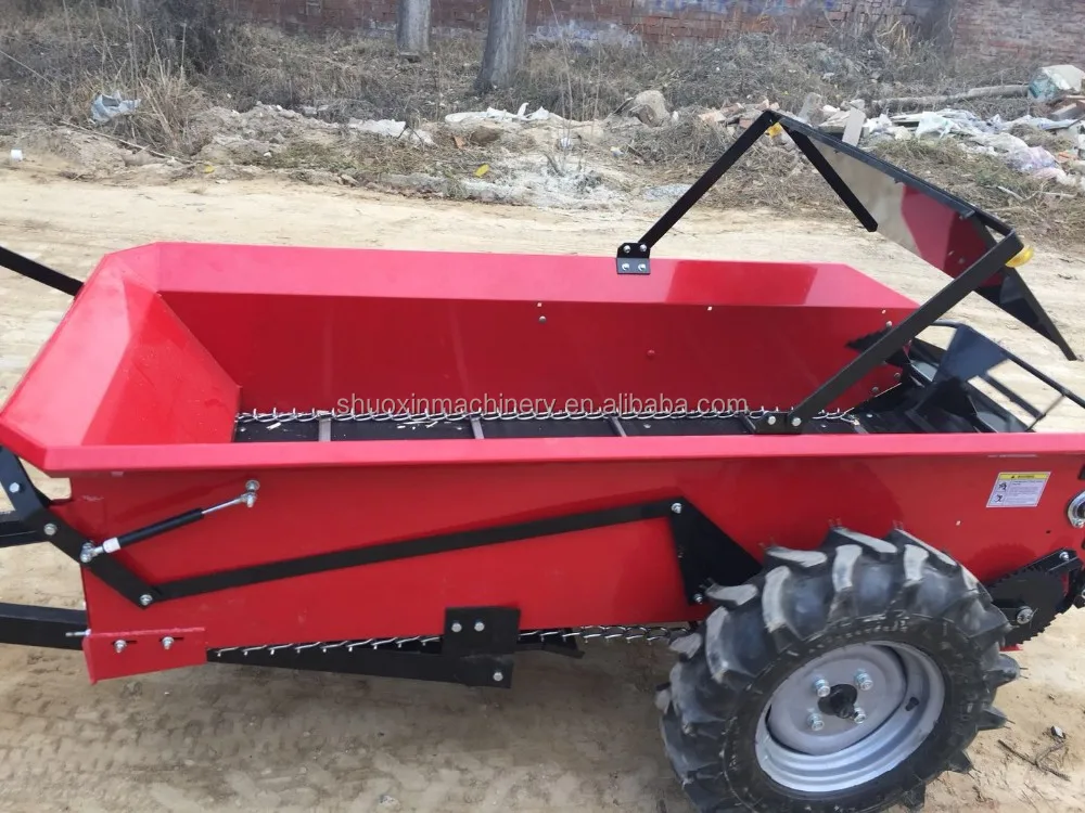 Agricultural Atv Tractor Mounted Mini Manure Fertilizer Spreader For ...