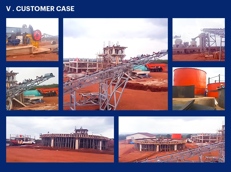 Small Scale Cobalt Ore/copper Ore Mining Processing Plant - Buy Cobalt ...