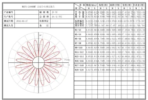 LINKJOIN CIM-3110RMT Magnet Analyzer - Precision & Trade Assurance