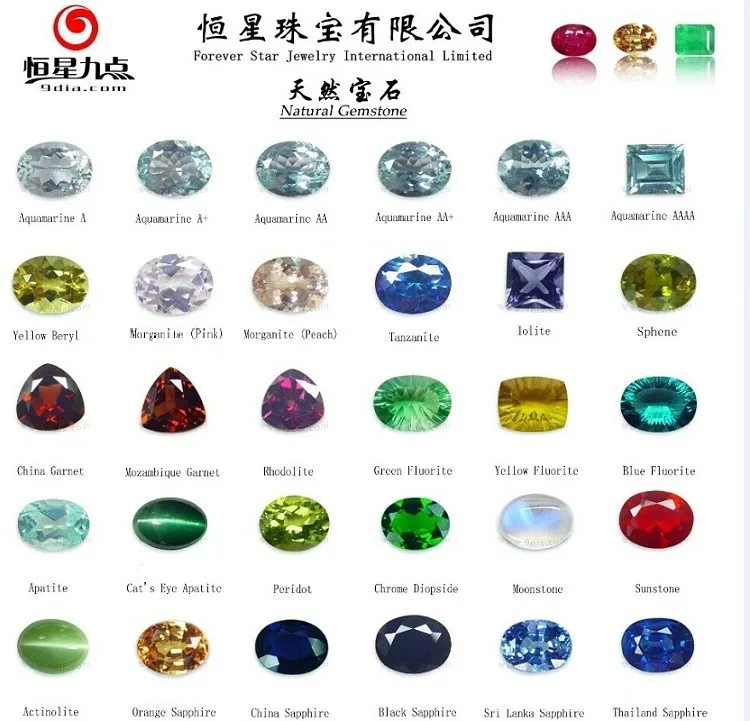 2015 Alibaba China Supplier Round Shape Natural Stone Names Buy