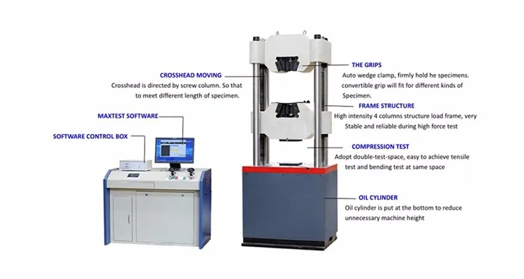 WEW-1000D Hydraulic Universal Testing Machine for Tensile Tests
