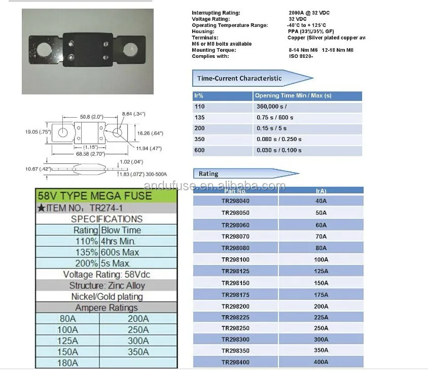 Andu Brand Ans Strip Link Fuses Truck Fuse Car Van Auto Midi Bolt On ...