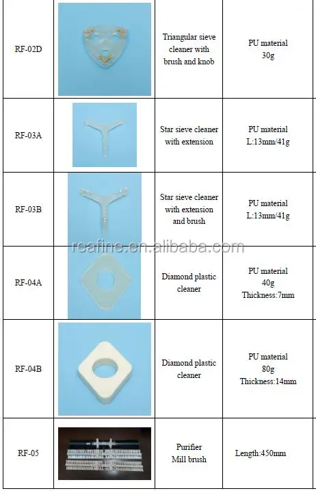 Triangular Cleaning Brush Star Sieve Cleaner Rotary Sifter Cleaner ...