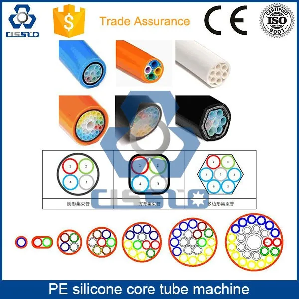 Hdpe Pe Polyethylene Optical Fiber Cable Multiducts Micro Duct Ducts ...