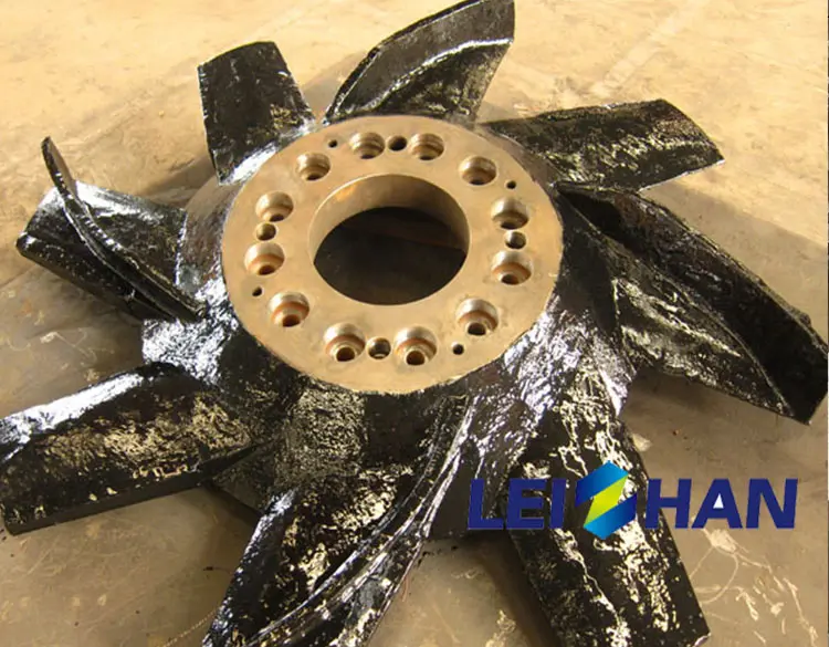 Leizhan Pulper Rotor - Durable Stainless Steel for Paper Making