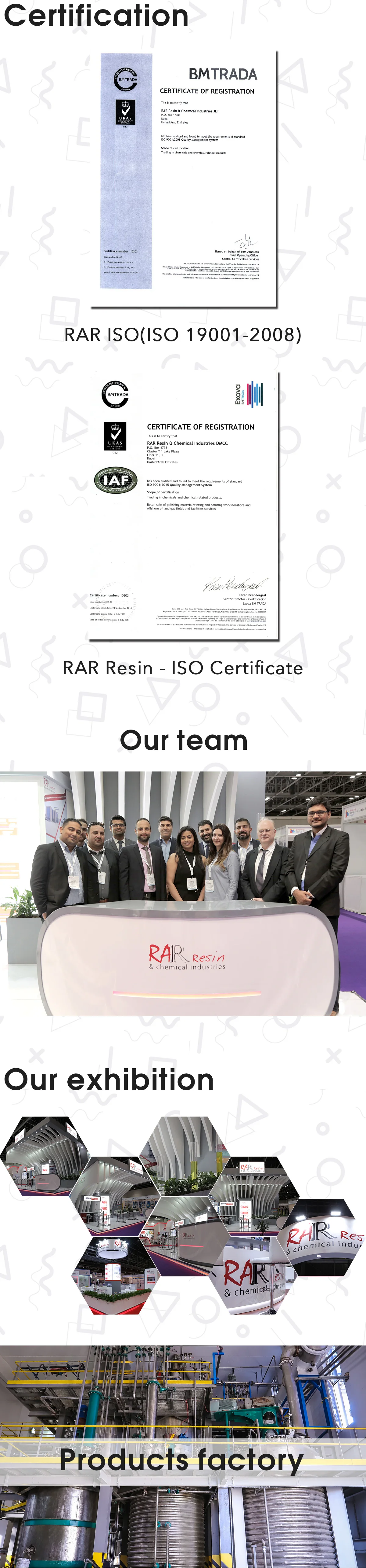 Company Overview - RAR RESIN & CHEMICAL INDUSTRIES DMCC