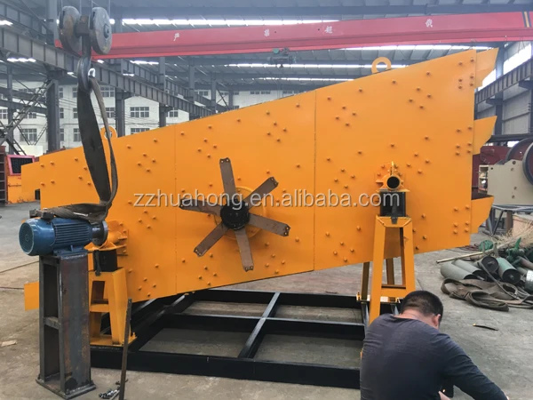 Portable China Vibrating Screen,Mobile Circular Screen Machine - Buy ...