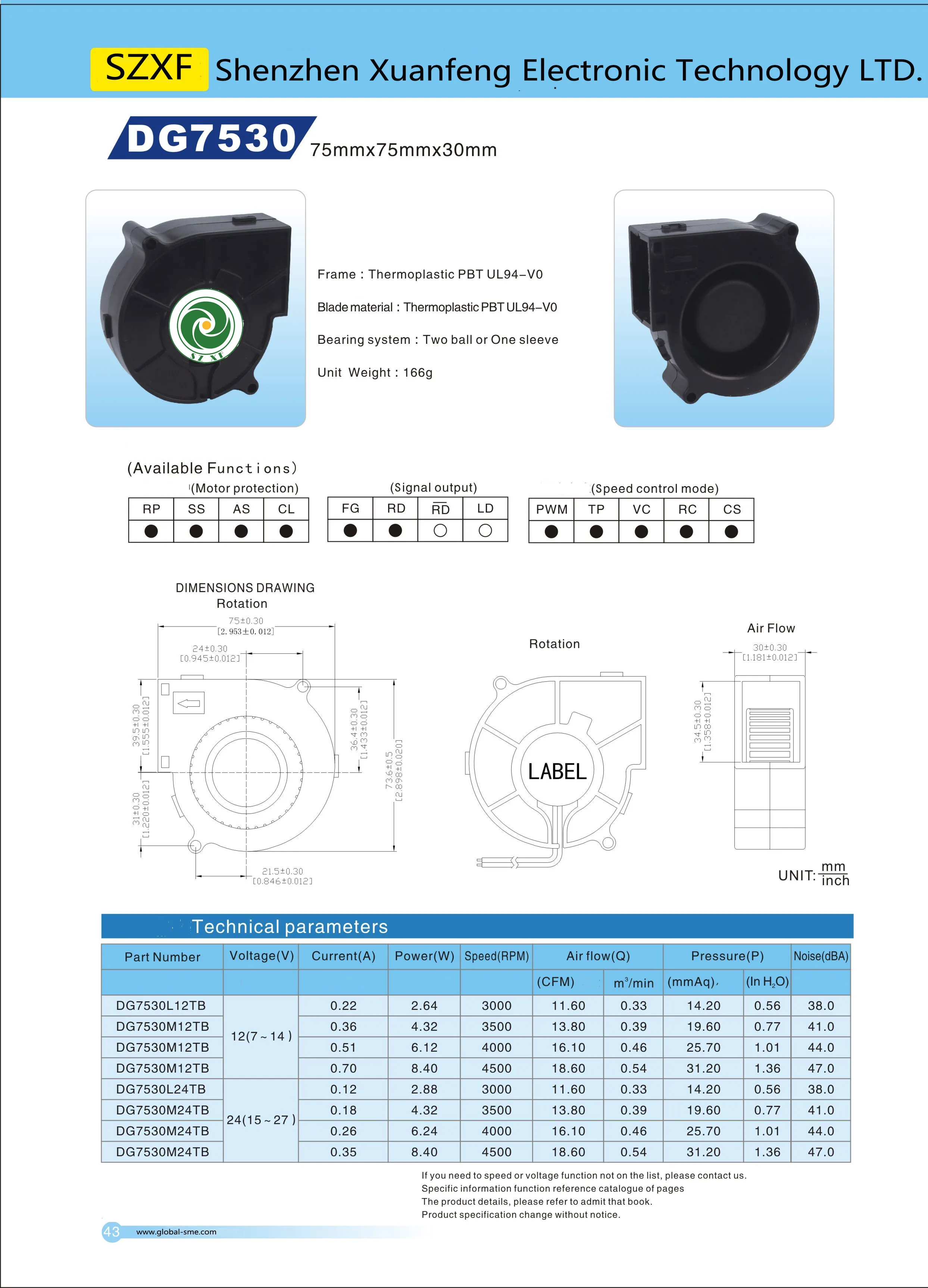 Pwm Fg Rd 75x75x30mm 7530 24v Dc Small Fan Blower Motor - Buy Dc Blower ...