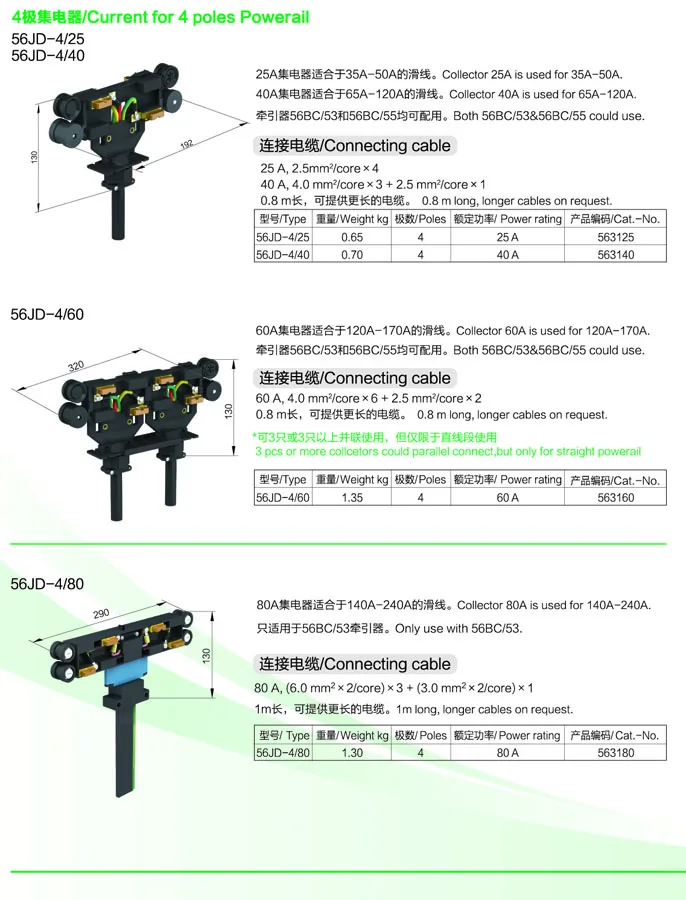 Komay 4 Poles 40a Current Collector For Hfp56 Enclosed Conductor Bar ...