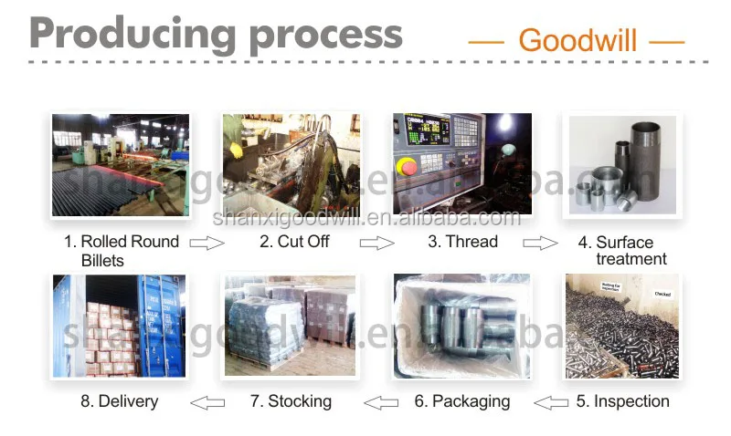 Din 2986 Galvanized Water Fittings Carbon Steel Socket - Buy Din 2986 ...