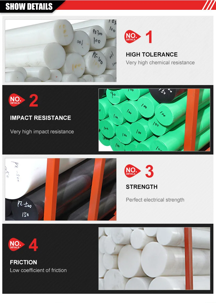 High Density Natural Polyethylene Rod - HDPE Plastic