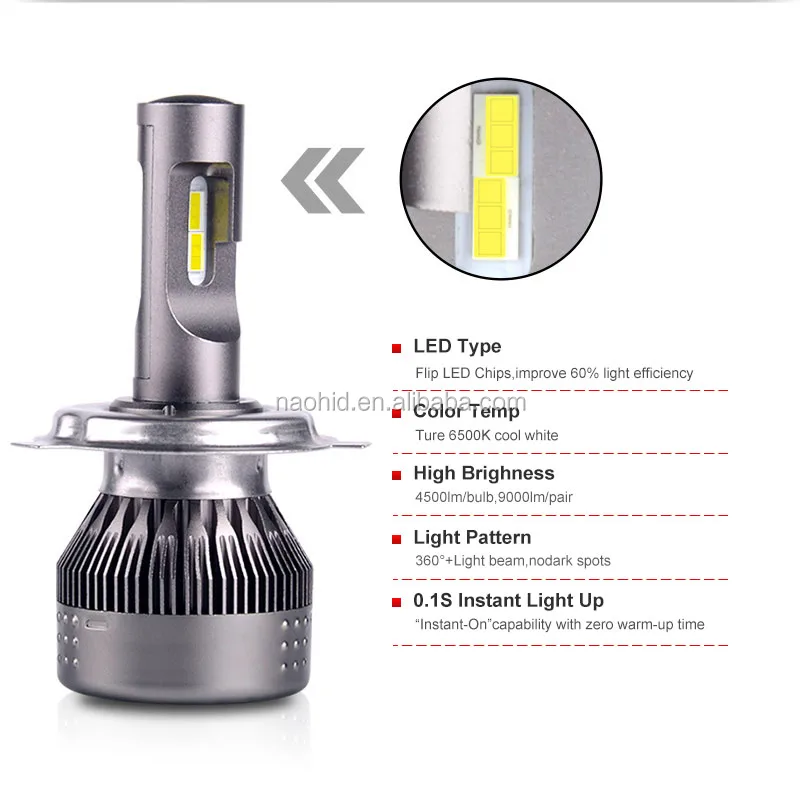 Nao H4 20000 Lumen Led Car Headlights 530e 36w 4500lm With Ce Rohs ...
