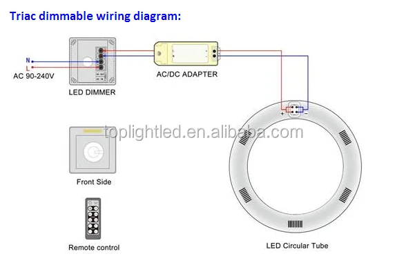 In-built Driver G10q 300mm T9 Led Tube Circular 12'' - Buy T9 Led Tube ...