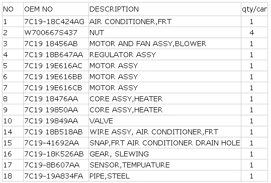 Genuine Evaporator Box Core For Ford Transit V348 7c19 19850 Aa - Buy ...
