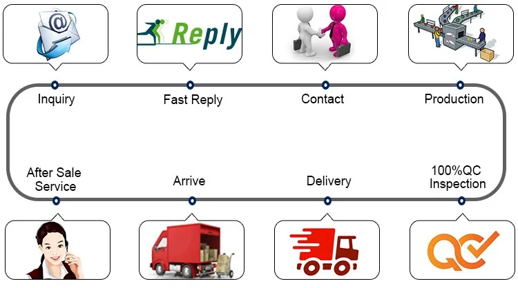 Takeuchi TL130 Final Drive - High Quality Hydraulic Motor