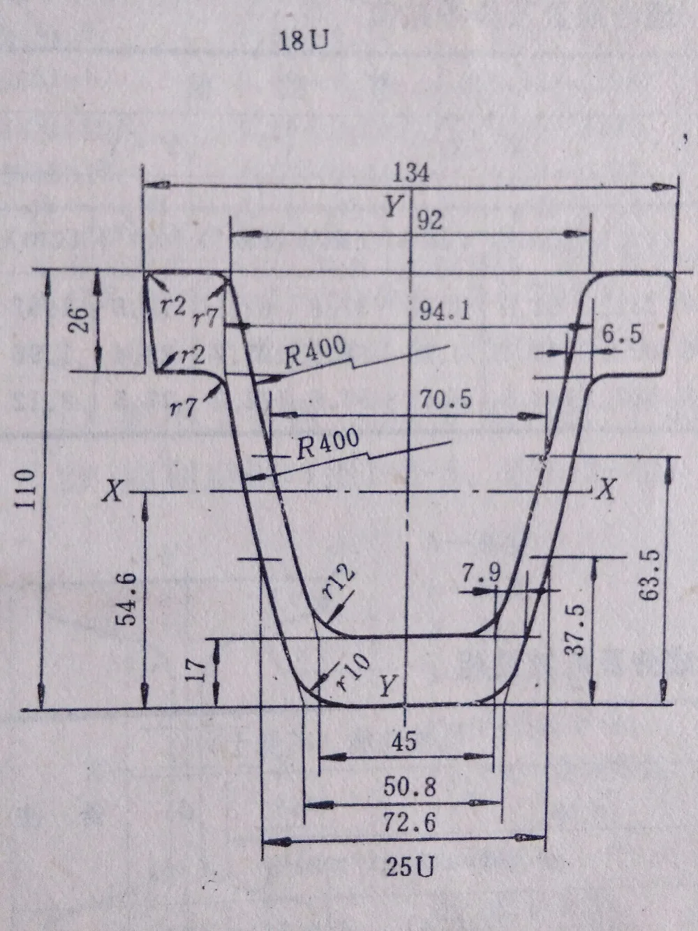 20 Mnk V-Shaped Steel Beam Tunnel and Mine Support