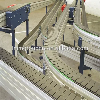 Industrial Plastic Table Top Chain Conveyor - Buy Table Top Chain ...