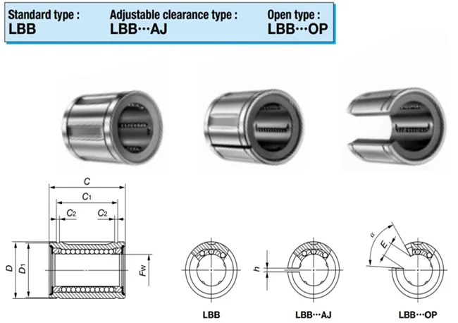 Lbb 8 Aj Linear Bearing Bushing Lbb8aj - Buy Lbb8aj lbb 8 Aj lbb8 Aj ...