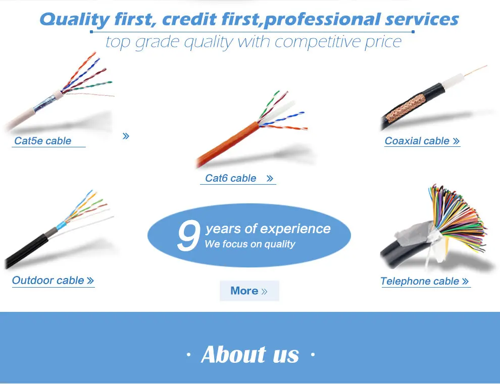 Shenzhen Perfect Wire&Cable Co., Ltd. - Cat5e utp cable,Cat6 cable