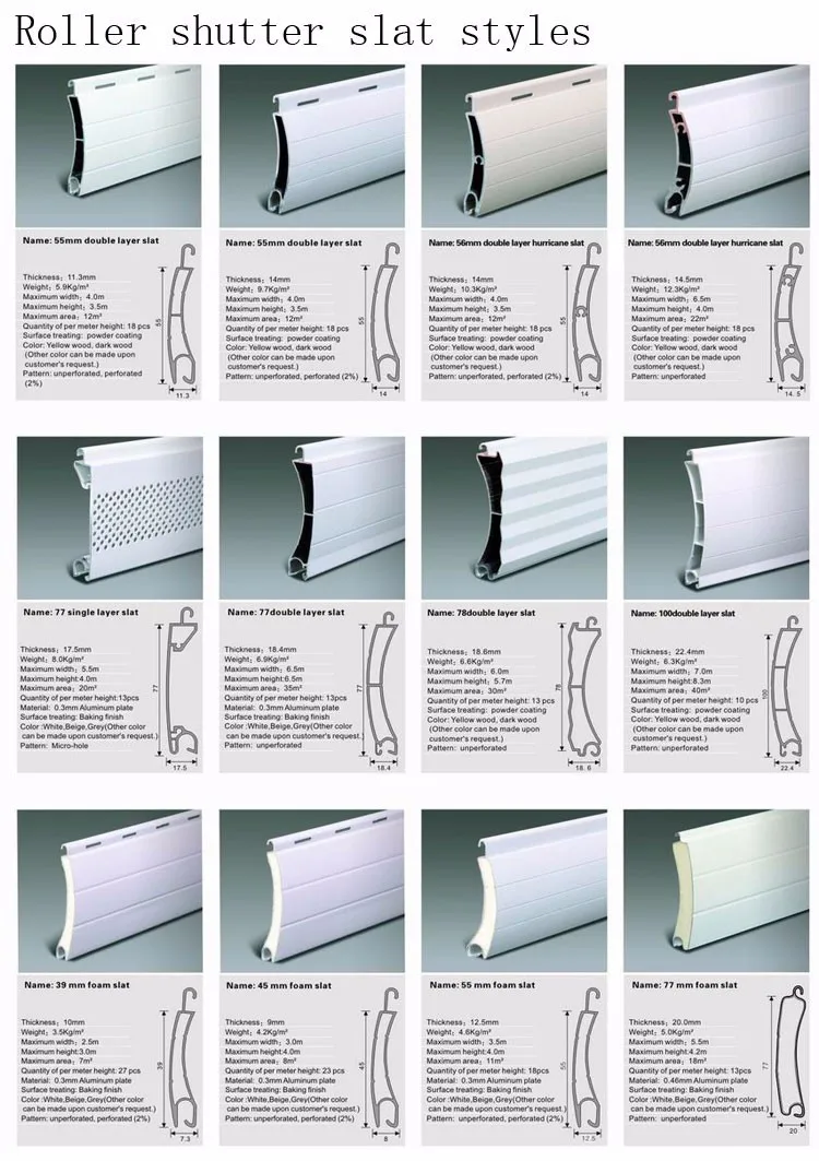 Roller Shutter Malaysia - Durable Aluminum Garage Doors
