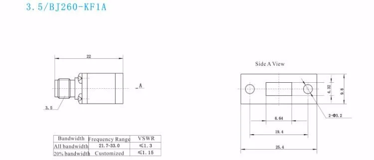 3.5mm Waveguide to Coaxial Adapters - ELT (elite) WR Series