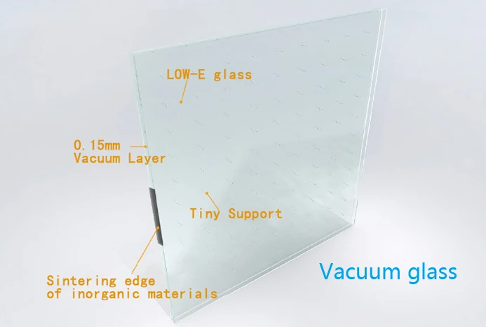 New Technology Tempered Vacuum Insulated Glass - Competitive Price