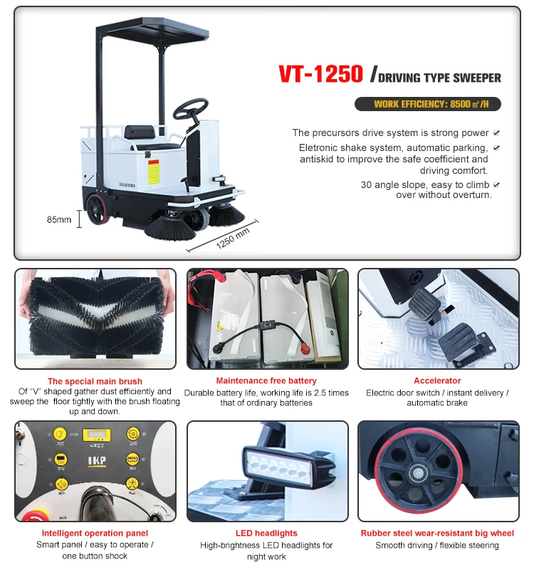 Floor Sweeper Five Brushes Electric All Closed Cab Vacuum Floor Sweeper Street Cleaning Machine ...