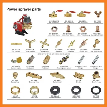 Power Sprayer Accessories - Buy Sprayer Accessories,Power Sprayer ...