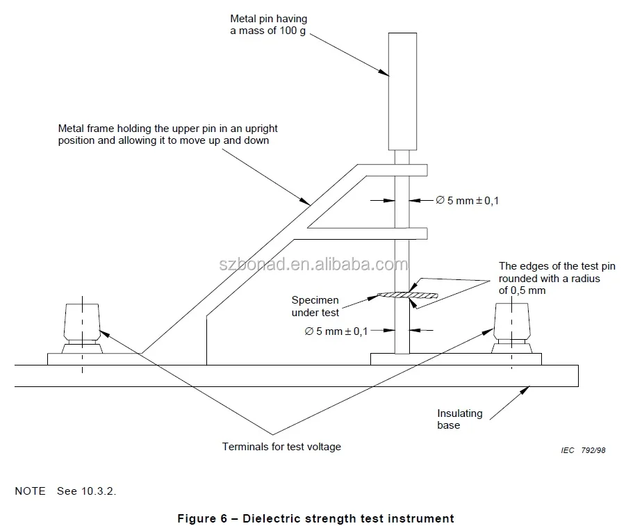 Insulation Material Electric Strength Tester - Dielectric