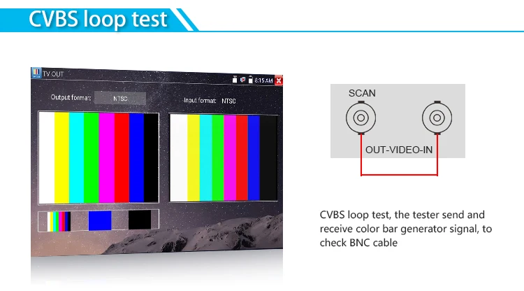 Factory Best Quality Camera Test Tool 7 Inch Multifunction Ip Ahd Cvi ...