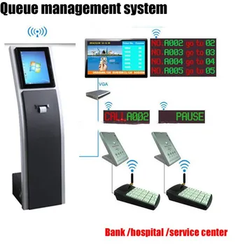 Bank Queue Management Kiosk System Waiting Line Kiosk With Tv Display ...