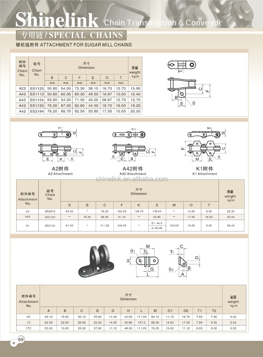 2184 Sugar Mill Chain,Sugar Cane Plant - Buy Sugar Chain,Sugar Machine ...