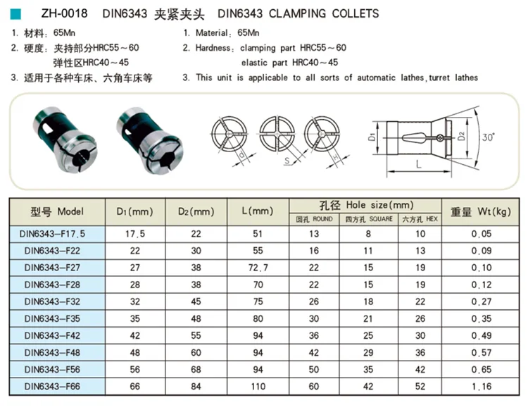 Din 6343 Collet - Buy Din 6343 Collet,6343 Collet,Din6343 Product on Alibaba.com