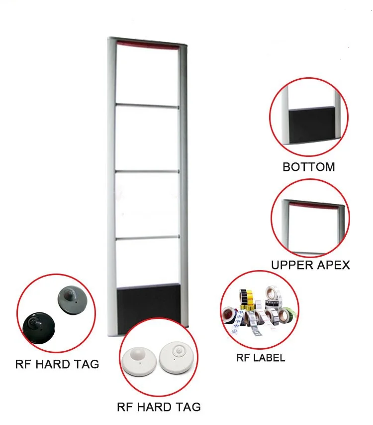 8.2mhz Clothes Alarm Eas Types Of Retail Store Security Devices - Buy ...