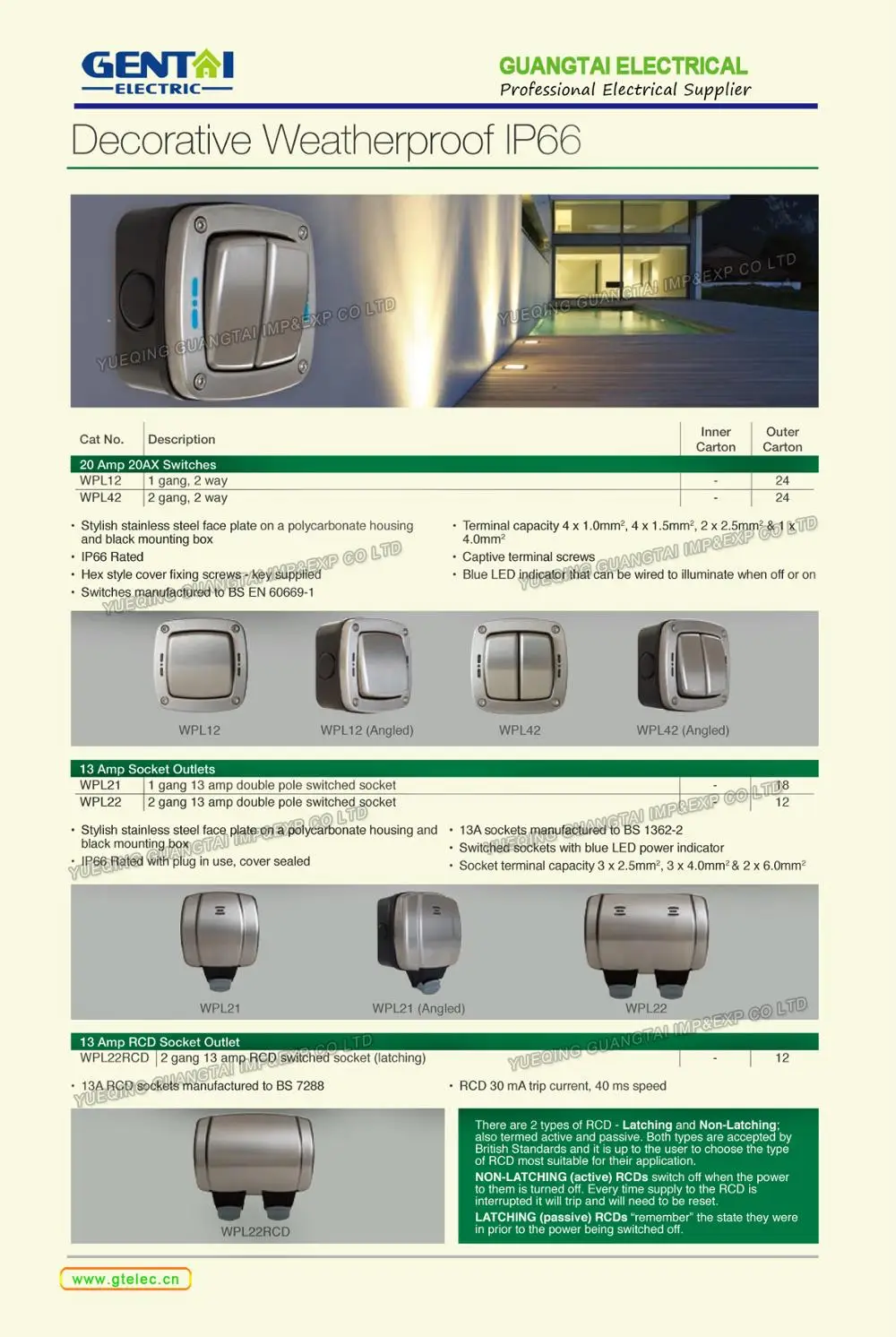 Ip66 Industrial Weatherproof Box With Switched Socket 1 Gang 2 Gang 13a ...