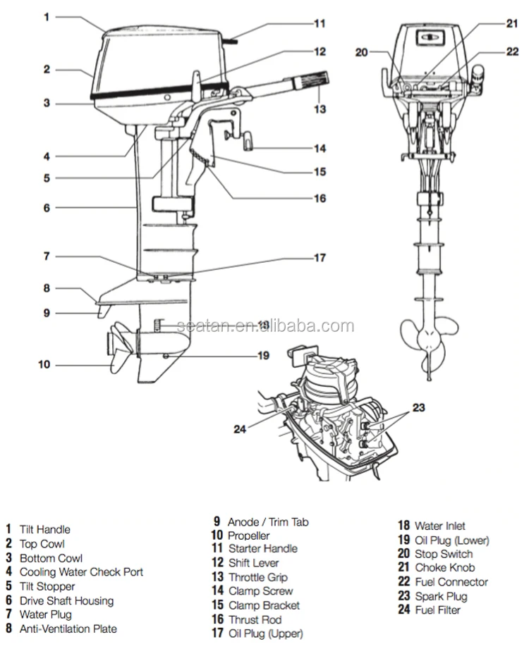 E8DMHL 8HP 2-Stroke Outboard Engine - Ideal for Boating