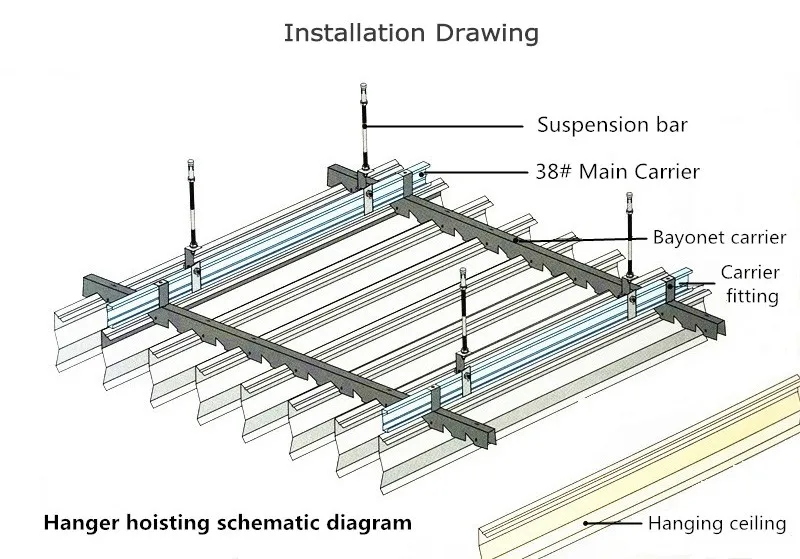 Ceiling Material House Ceiling Design Aluminium Ceiling - Buy False ...