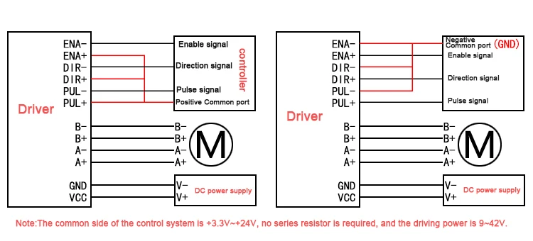High Performance Cheap Nema17 42mm 40v 4a Tb6600 Stepper Motor Driver ...