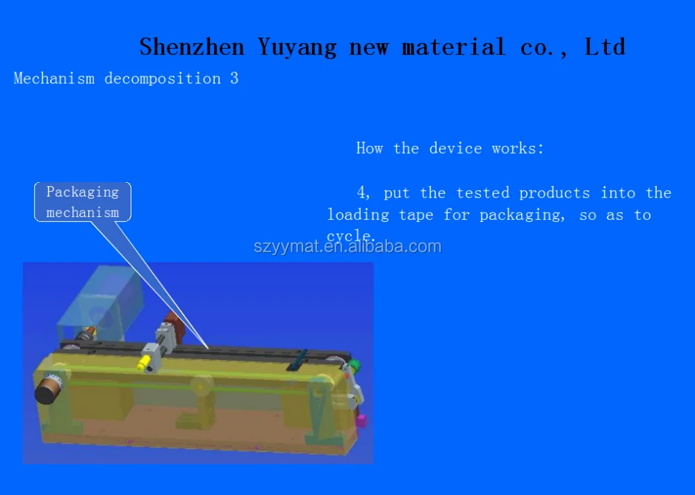 SOP/TSSOP/MSOP Tube-Mounted Chip Memory Inspection Tape Packaging ...